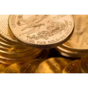 Gold Premiums Explained: Why Physical Bullion Costs More Than Spot ...